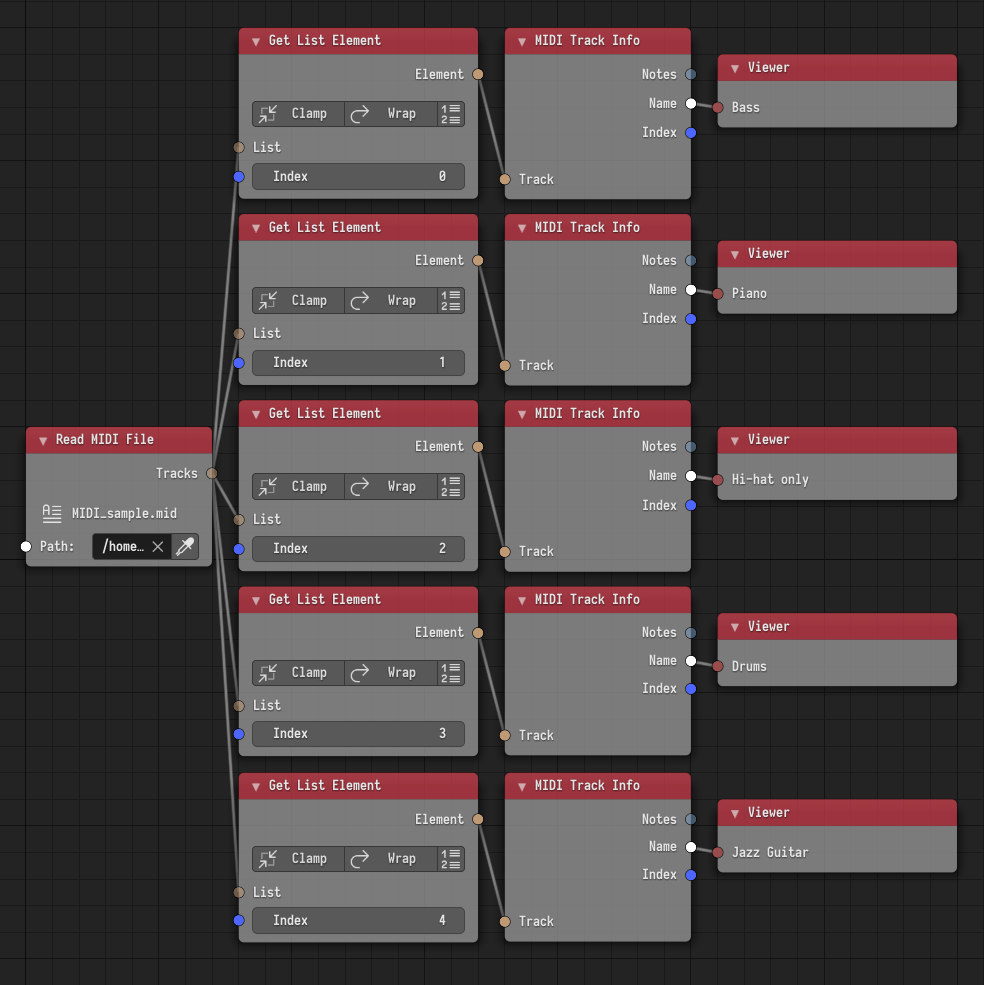 MIDI Animation Nodes Documentation